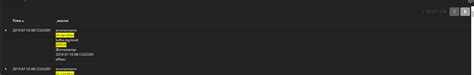 Using A Discover Saved Search In A Dashboard Does Not Show Properly