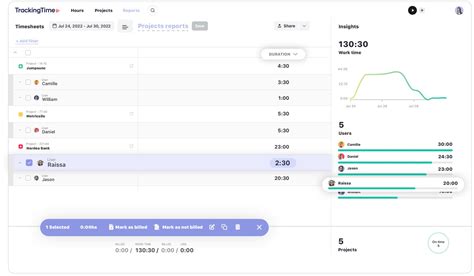 Trackingtime Review Pros Cons And Expert Insights