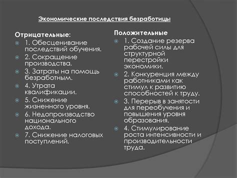 Безработица в России общая характеристика динамика методы снижения
