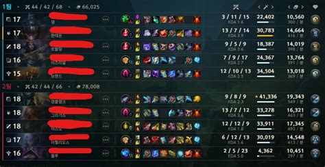리그오브레전드 인벤 아 씨발 갱플 씨발 진짜 씨발 Lol 탑 게시판
