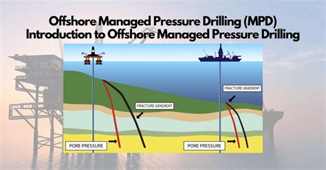 Offshore Managed Pressure Drilling Mpd Introduction To Offshore