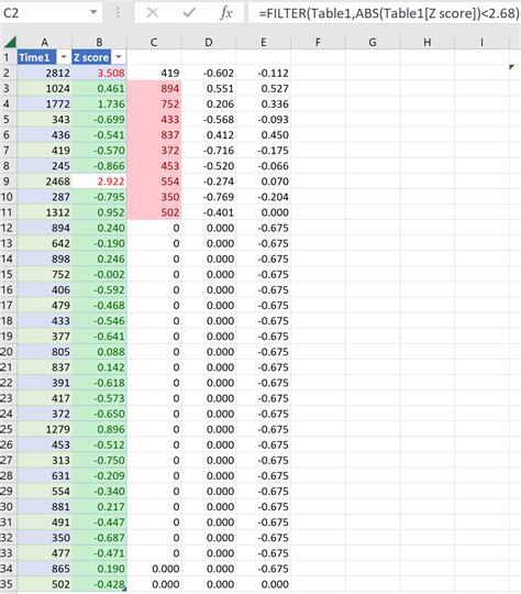Excel Copy The Value Into Another Column If One Column Value Matches To The Condition Else