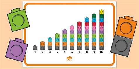 👉 Interlocking Cubes Step Pattern 1 To 10 Poster