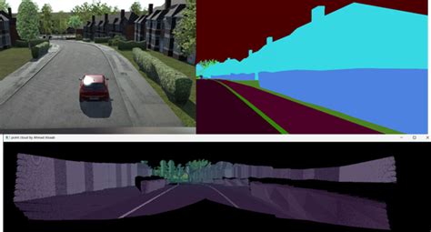 Av Elevates Advanced Lidar Simulation For Safe And Effective Testing