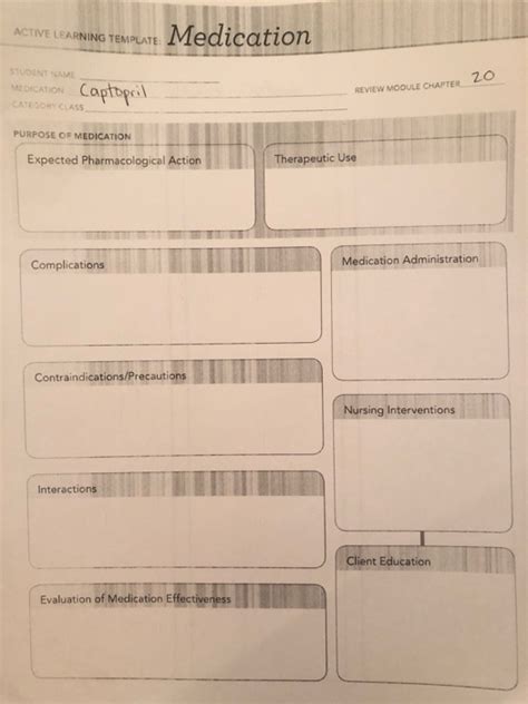 Active Learning Template Medication Captopril Active Learning