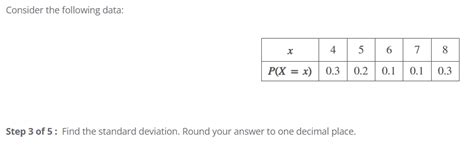 Solved Consider The Following Data Step Of Find The Chegg