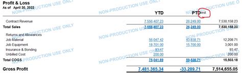 Type Mismatch In The Expression In ARM Report Community