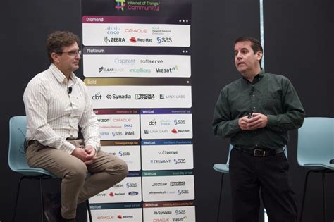 Iot Community Internet Of Things Community® On Linkedin Iotcommunity Iotslam Iot