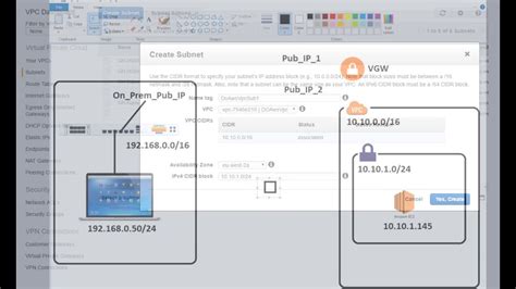 Sophos Xg Failover Vpn To Aws Vpc Youtube