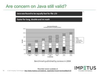 Is Java Ready For Carrier Grade Applications Pptx Programming Languages Computing