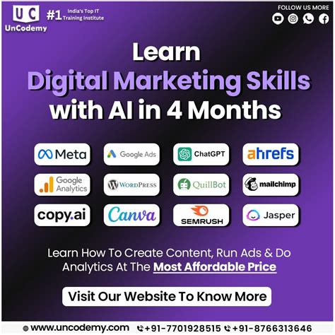 Uncodemy On Linkedin Uncodemy Ittraining Digitalmarketing Aitools Uncodemy Learnandgrow…
