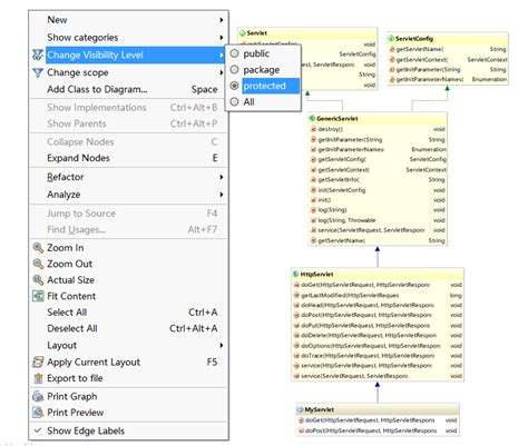 Intellij Idea 查看类继承关系图，太强大了！idea类继承图 Csdn博客