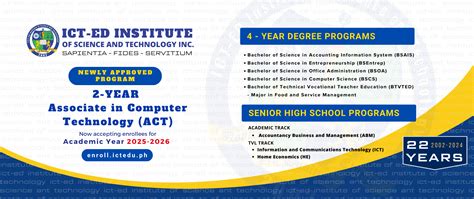 Frequently Asked Questions To All College Applicants To Know The