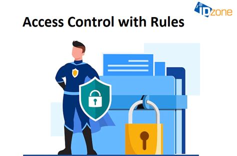 Access Control With Rules Idzone Access Control System