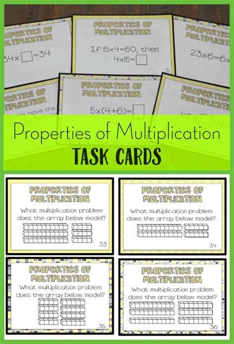 Properties Of Multiplication
