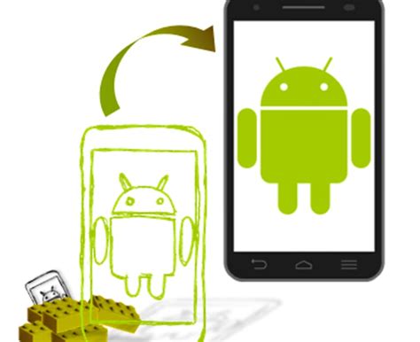 Best Android App Development Courses And Certificates 2025 Coursera