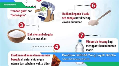 Takaran Gula Sempurna Untuk Teh Panduan Definitif Yang Layak Dicoba