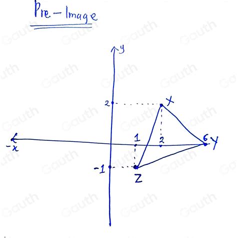 Solved Which Shows The Pre Image Of Triangle Xyz Before The Figure