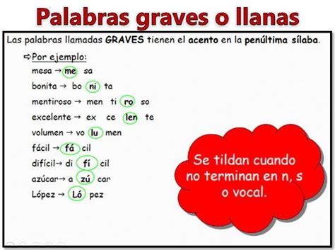 Necesito 20 Palabras Graves Con Tilde Y Sin Tilde Brainly Lat