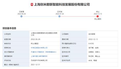 首轮问询即撤回雷军系创米数联IPO熄火近六成收入源自 百科TA说