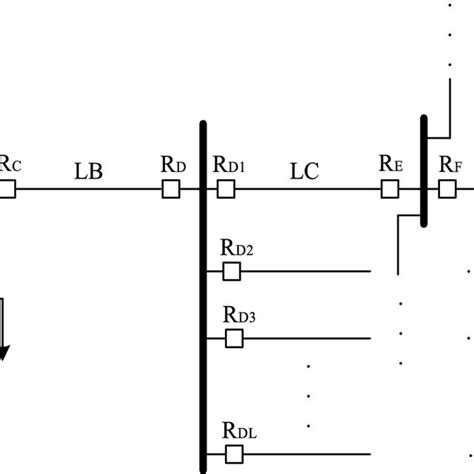 A Portion Of An Interconnected Power System Download Scientific Diagram