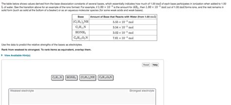solved the table below shows values derived from the base