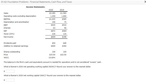 Solved Ch 02 Foundation Problems Financial Statements Chegg