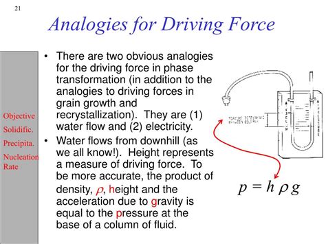 Ppt Microstructure Properties Ii Driving Forces For Phase Transformations Powerpoint