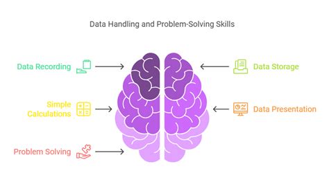 transcription errors a vital concern in recording and presenting data