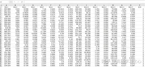 Transformer Lstm分类 Matlab实现transformer Lstm多特征分类预测故障诊断 知乎