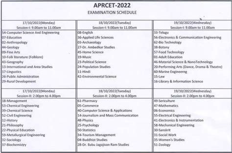 AP RCET 2022 Exam Schedule Released On Cets Apsche Ap Gov In Check Dates Here Times Of India