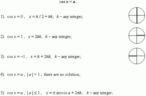 Trig Equation Solver Degrees Tessshebaylo