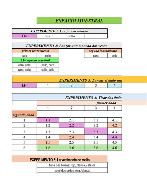 Práctica De Espacio Muestral Nancy Cuba Santos Pdf Teoría De