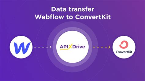 Webflow And ConvertKit Integration How To Get Data New From Webflow