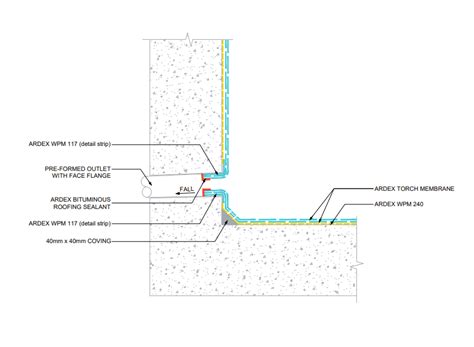 Raised Overflow Pipe Detail Cad Ardex Australia