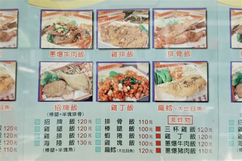 台北中山國中站美食小漢堡便當招牌寫漢堡但不賣漢堡而是賣比臉大療癒炸雞排便宜好吃高CP值便當抗漲必收 6278 貓大爺