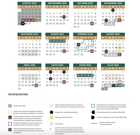 Datos De La Sep Para El Regreso A Clases 2022