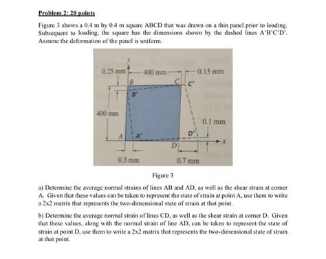 Solved Problem 2 20 Points Figure 3 Shows A 0 4 M By 0 4 M Chegg