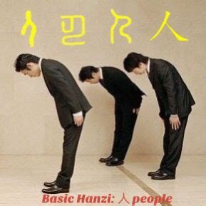 People Is A Very Simple And Common Component To Build More Hanzi Where The Radical Is