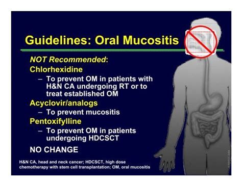 Antimicrobials Analgesics