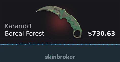 Karambit Boreal Forest Minimal Wear Skinbroker
