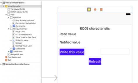 Getting Started With Bluetooth Low Energy On Ios By Yassine Benabbas