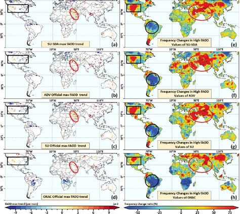figure 8 from spectral deconvolution algorithm for global fine mode