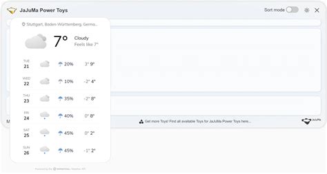 Github Jajuma Gmbh Pot Weather Sun Behind Small Cloud Weather