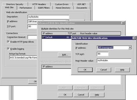Multiple Aspnet Sites On Same Port Binarymist