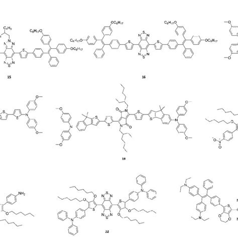 Scheme Of Chemical Structures Probes 15 23 For Bioimaging In The