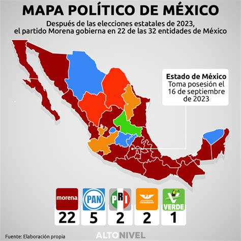 Así Queda El Poder Político De Morena Tras El Triunfo En Edomex Alto