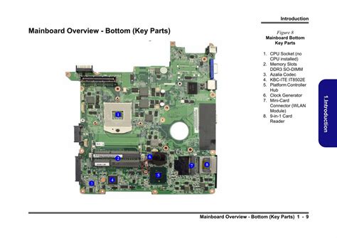 Clevo T5100 Schematic For 552