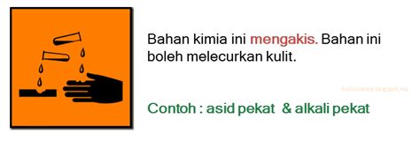 Explore To Kohs Science World Blog Sains Simbol Dalam Makmal