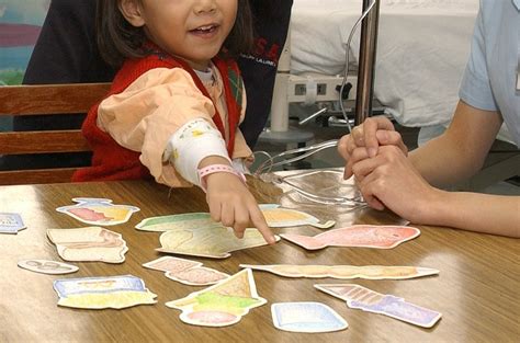 Innovative Technology For Symptom Management Of Paediatric Patients